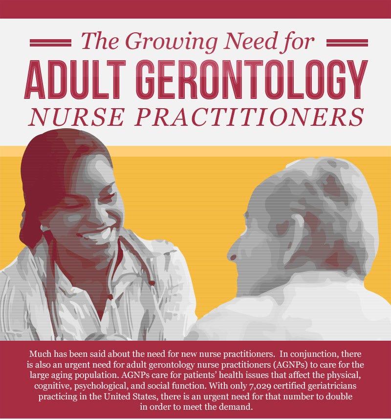 The Growing Need for Adult Gerontology Nurse Practitioners