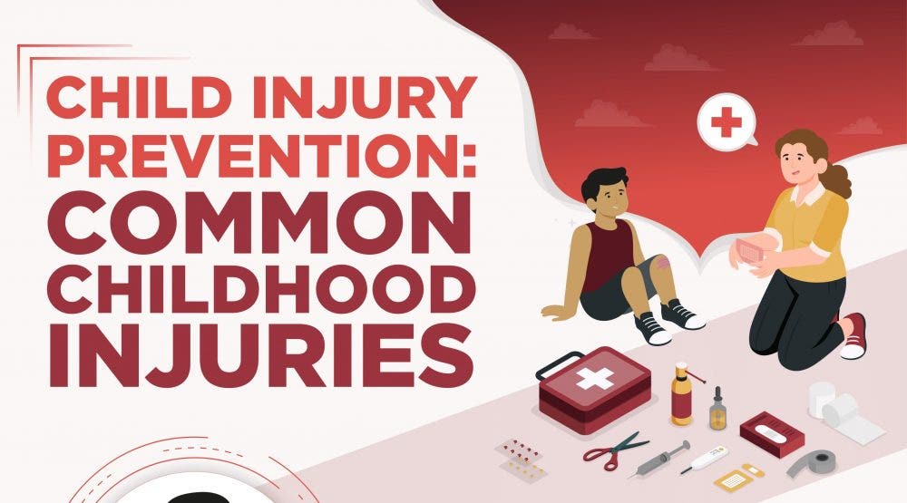 Child Injury Prevention Common Childhood Injuries Regis College Online